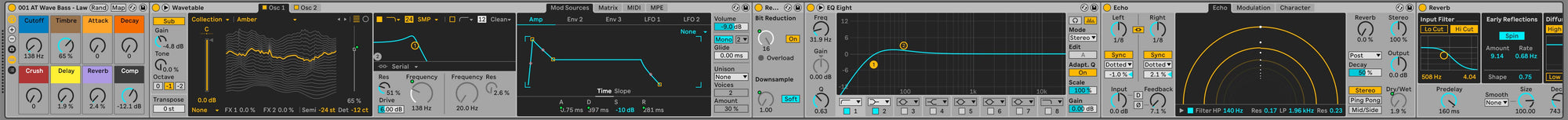 Wave // Ableton Wavetable Presets